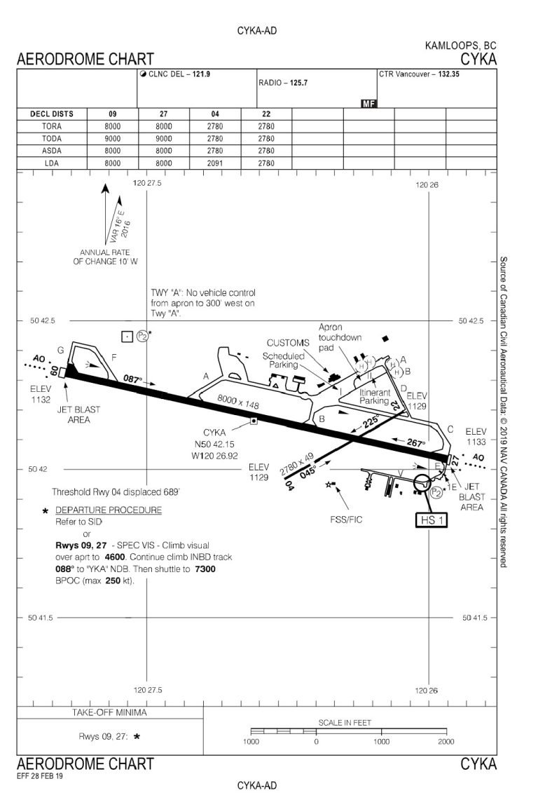 KAMLOOPS - Canadian Flight Centre